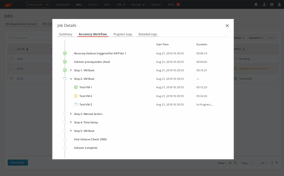 Druva Phoenix serves up new DRaaS features | TechTarget