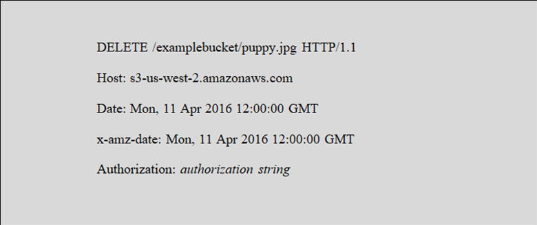 Prepare for the deprecation of Amazon S3 path-style API requests ...