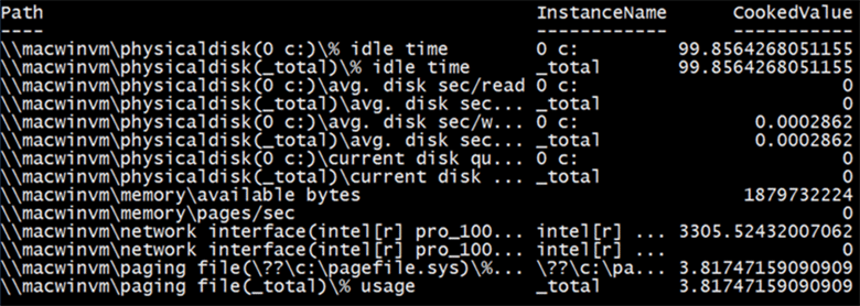 Build a PowerShell performance monitoring script step by step | TechTarget