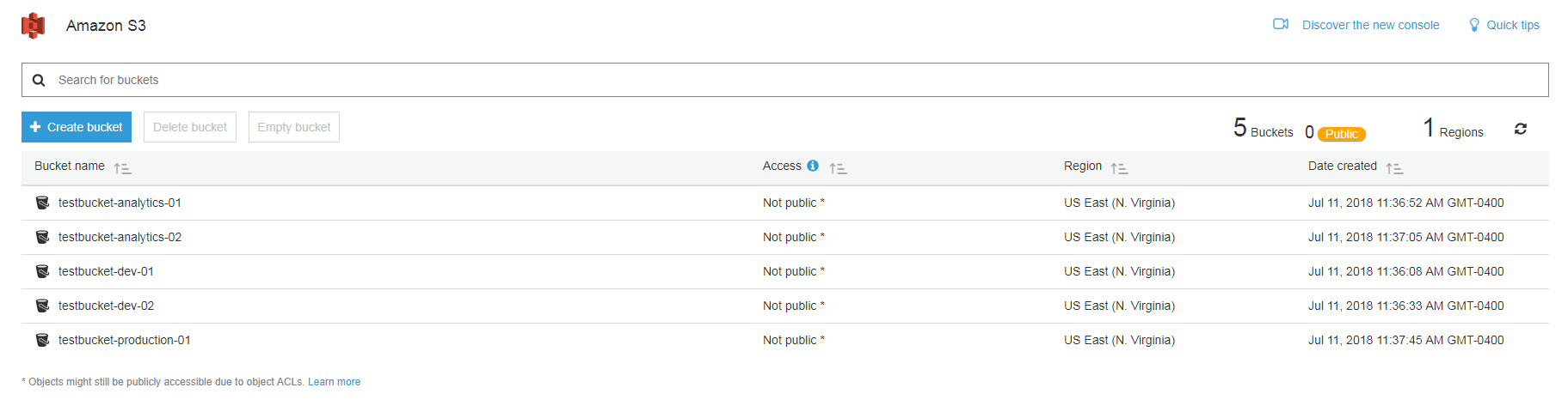 What is Amazon S3 Bucket? | Definition from TechTarget