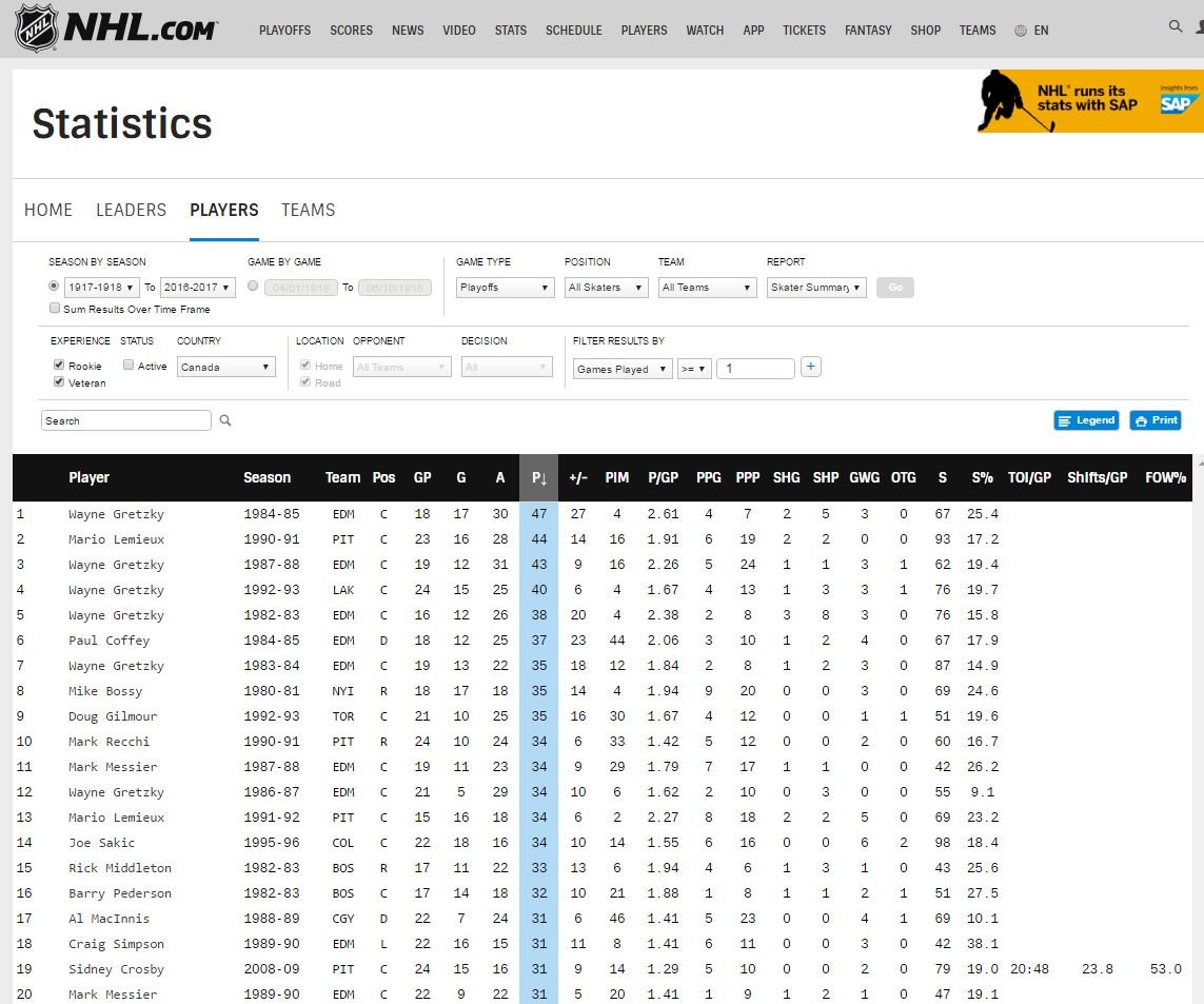 What is SAP HEC (HANA Enterprise Cloud)? | Definition from TechTarget