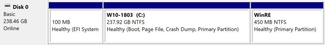 How to get the Windows 10 upgrade process right | TechTarget