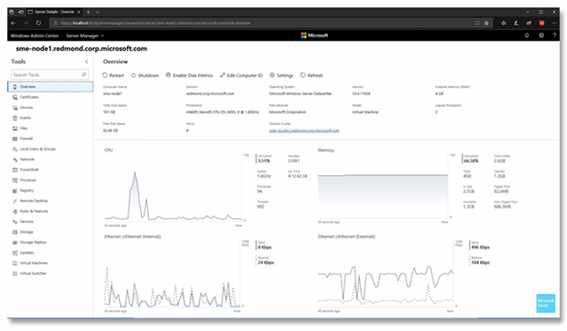 How Windows Admin Center stacks up to other management tools | TechTarget