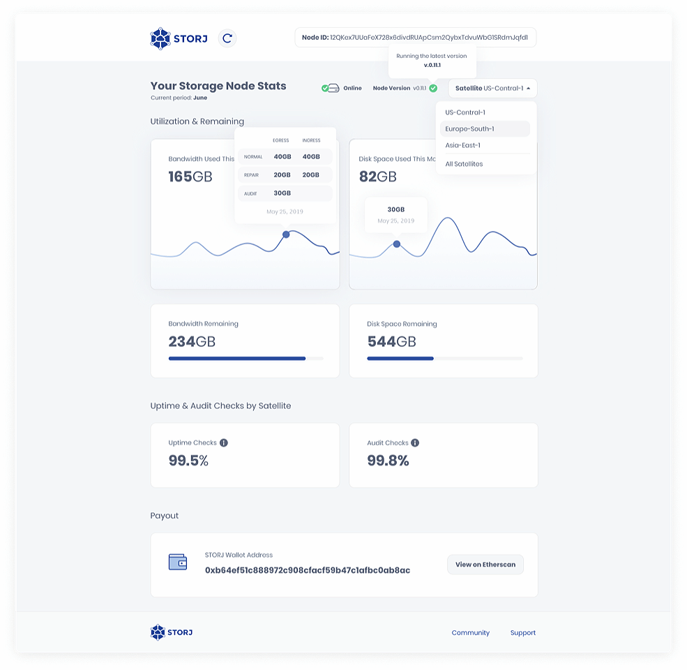 Storj Labs advances decentralized cloud storage platform | TechTarget