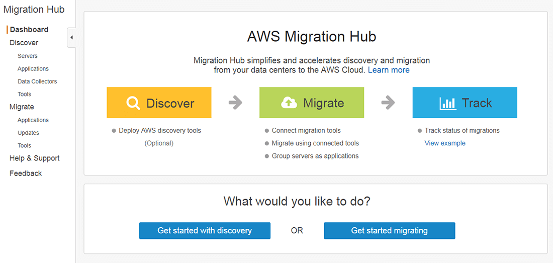What is AWS Migration Hub? | Definition from TechTarget