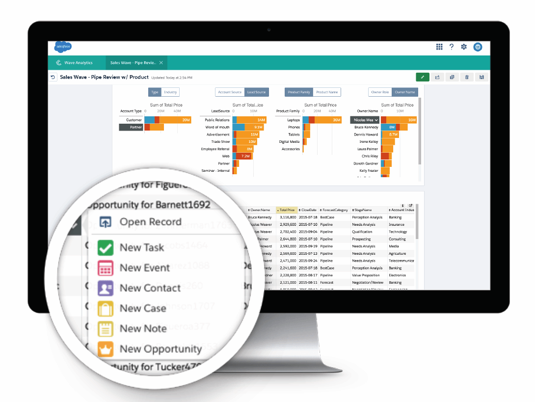 Will Salesforce Wave Analytics' upgrade be persuasive for users ...