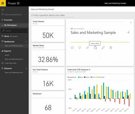 Three ways to import Power BI data into SharePoint | TechTarget