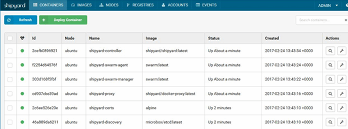 Shipyard floats a Docker GUI for easier container management | TechTarget