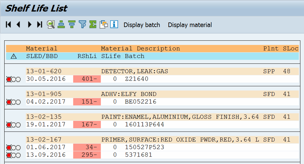 How is the recurring inspection process in SAP QM activated? | TechTarget