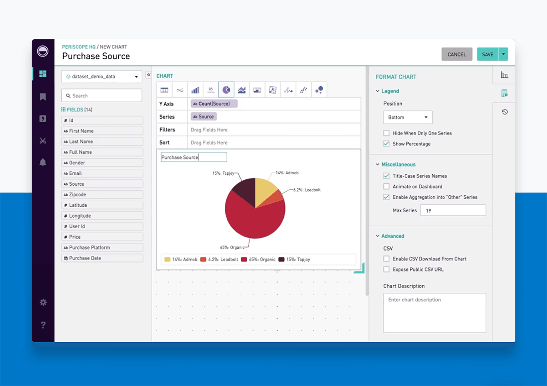 BI vendors aim to ease visual data analysis by business users | TechTarget
