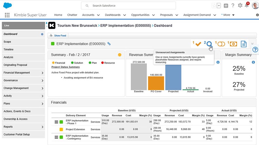 5 PSA software tools to help MSPs streamline business processes ...