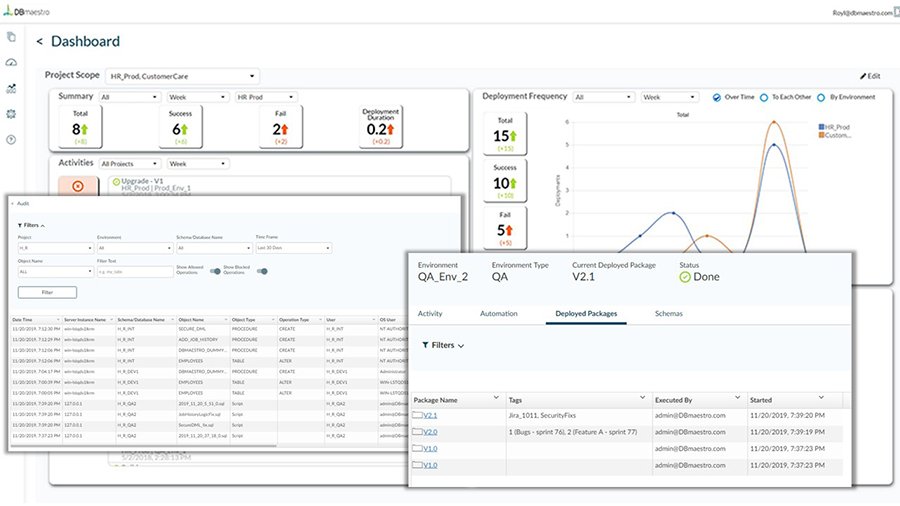 DBmaestro vs. Liquibase: Database DevOps tools square off | TechTarget