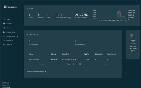 Hazelcast Jet 4.0 boosts event streaming data platform | TechTarget
