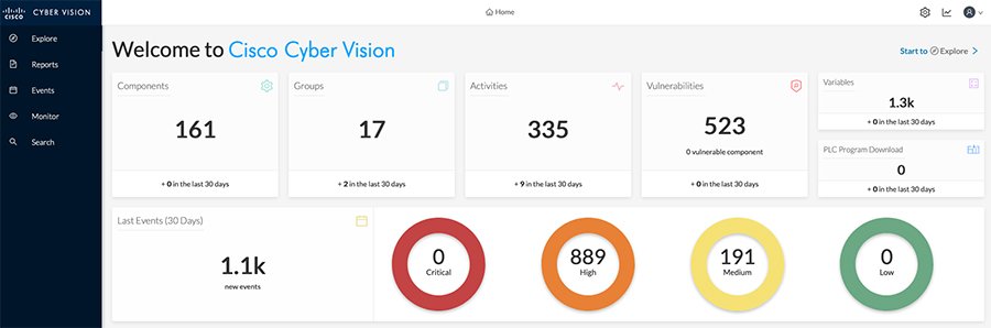 Cisco Cyber Vision targets industrial IoT security | TechTarget