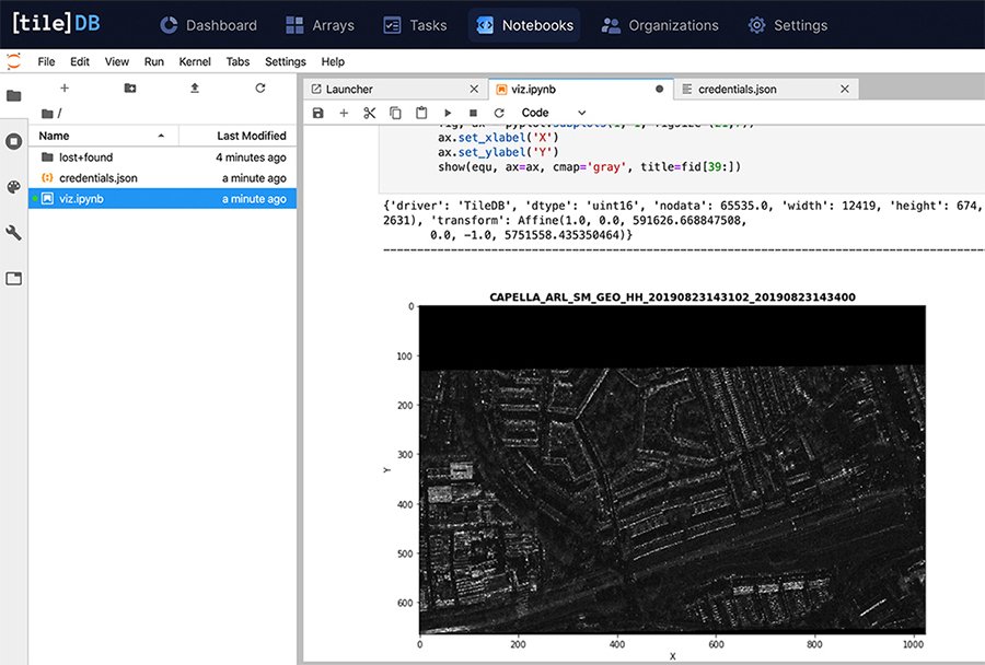 Startup TileDB raises funds to advance universal data engine | TechTarget