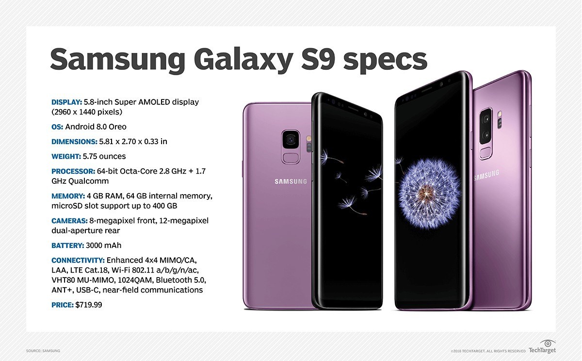 Overview of Samsung Galaxy S9 specs, features for business | TechTarget