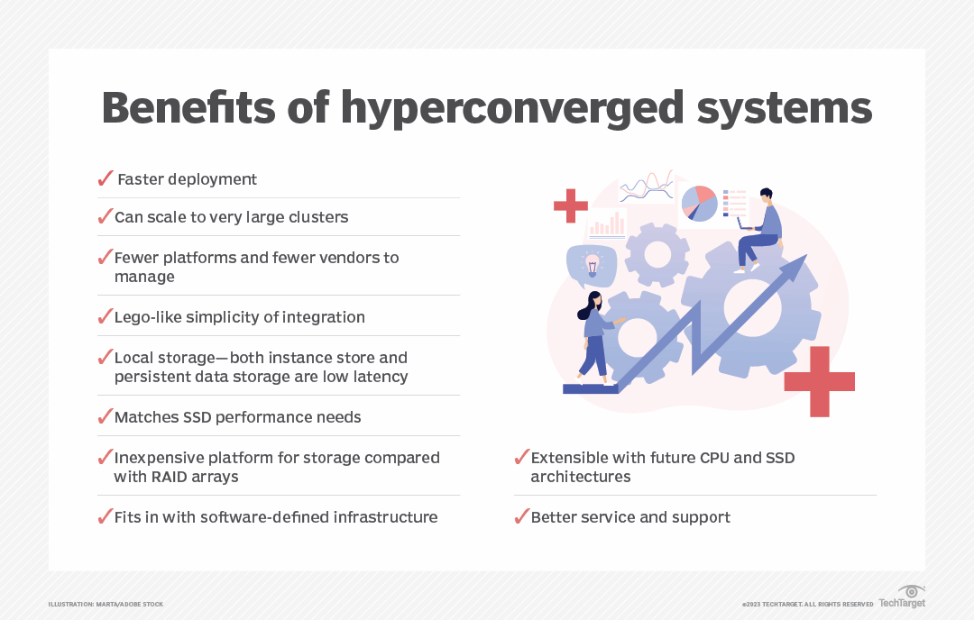 What is a Virtual Storage Area Network (VSAN)? How It Works, Benefits and Use Cases | TechTarget