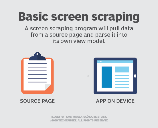 What is Screen Scraping and How Does it Work? | Definition from TechTarget