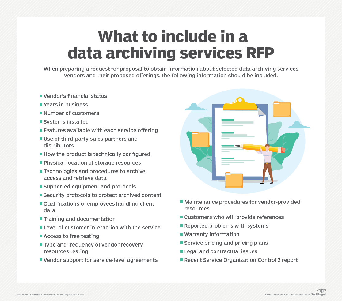 Archive as a service: What you need to know | TechTarget
