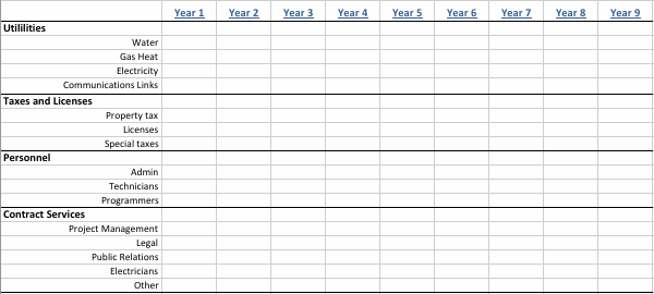 This data center cost calculator keeps you on budget | TechTarget