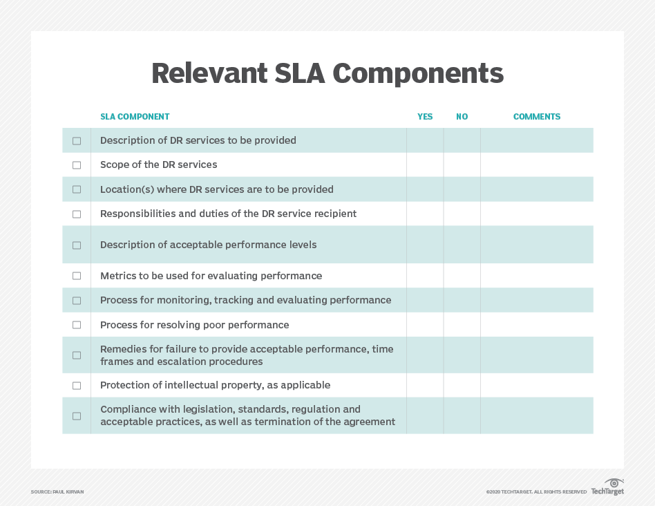 What is a service-level agreement (SLA)? | Definition from TechTarget
