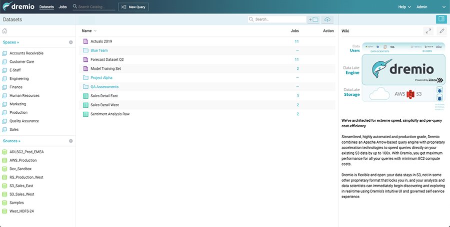 Dremio accelerates cloud data lake queries for AWS | TechTarget