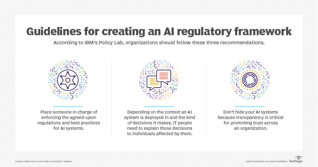 What Is Singularity in Technology and AI? | Definition from TechTarget