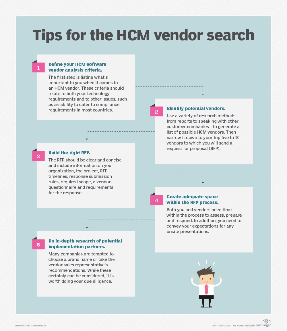 Comparing the best HR software and HCM system options | TechTarget