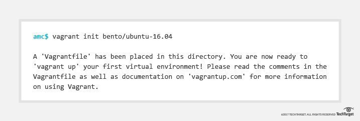 DevOps lab: Build Vagrant VMs to learn immutable infrastructure ...