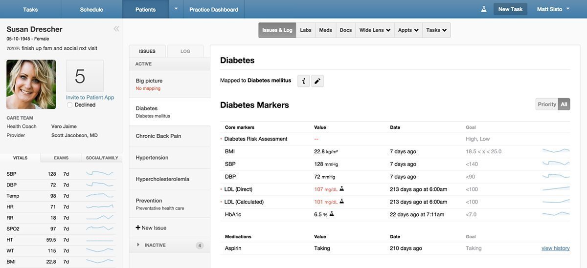 What is a Healthcare CIO (Healthcare Chief Information Officer?