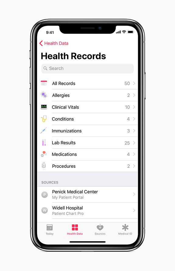 What is the Affordable Care Act (PPACA, ACA or Obamacare)? | Definition ...