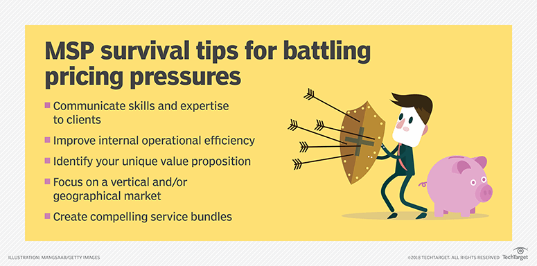 Managed service pricing pressure mounts during pandemic | TechTarget