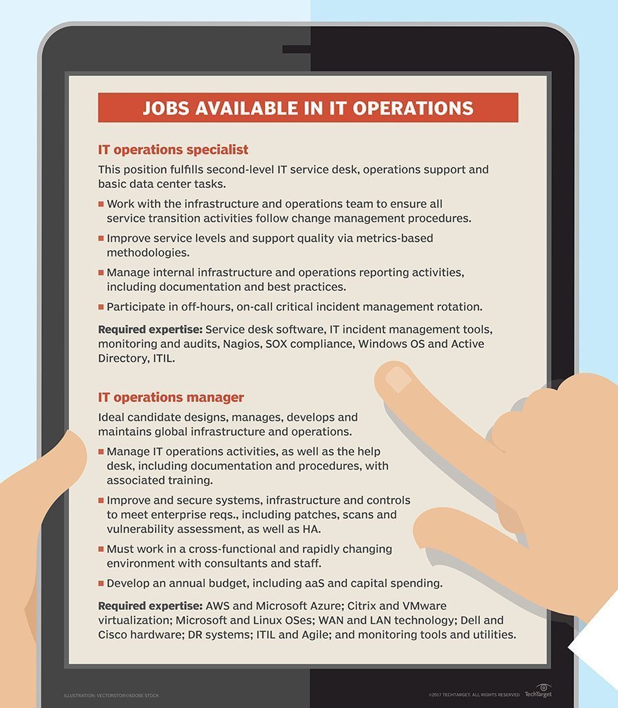 Do ops skills fall into an IT engineering job description? | TechTarget