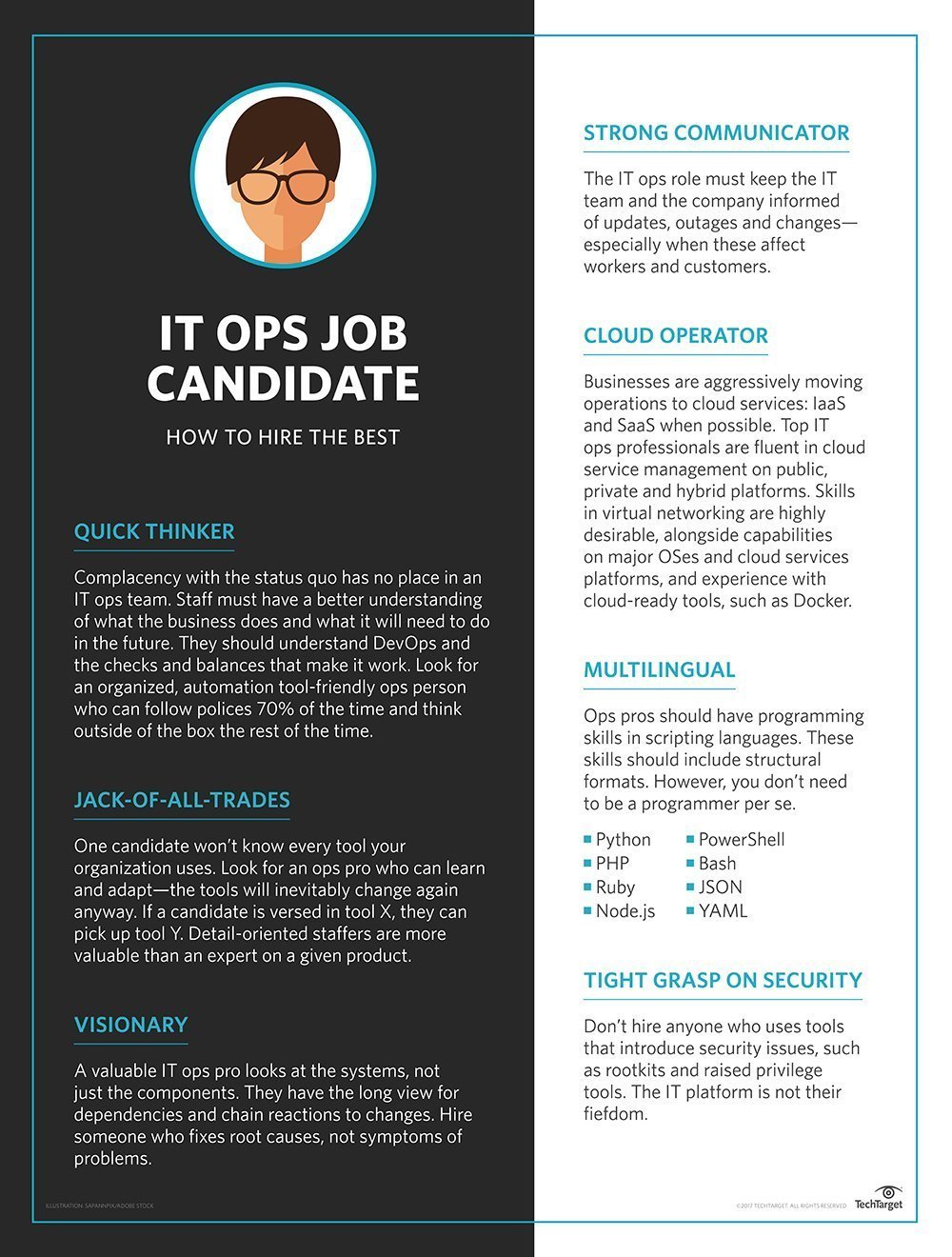 An IT operations job description written for the future | TechTarget