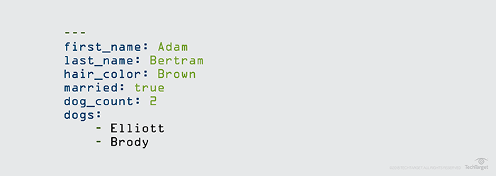 Learn YAML through a personal example | TechTarget