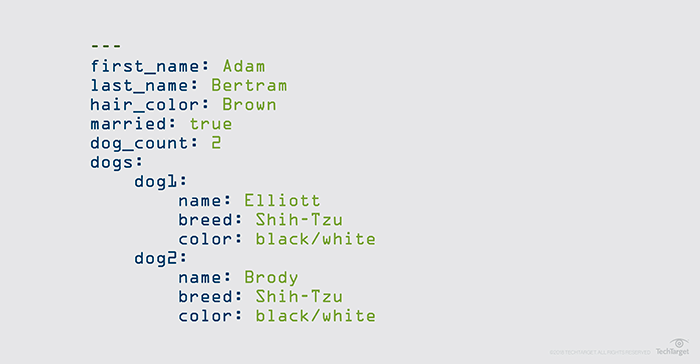 Learn YAML through a personal example | TechTarget