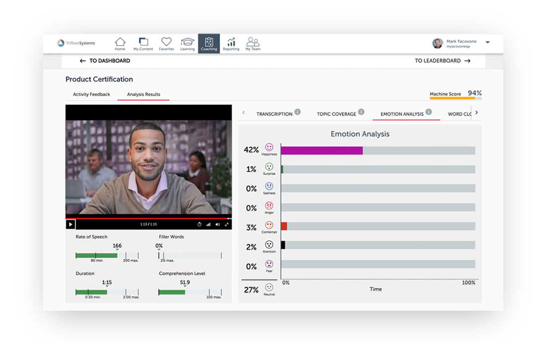 Sales enablement tool uses AI to hone pitches | TechTarget