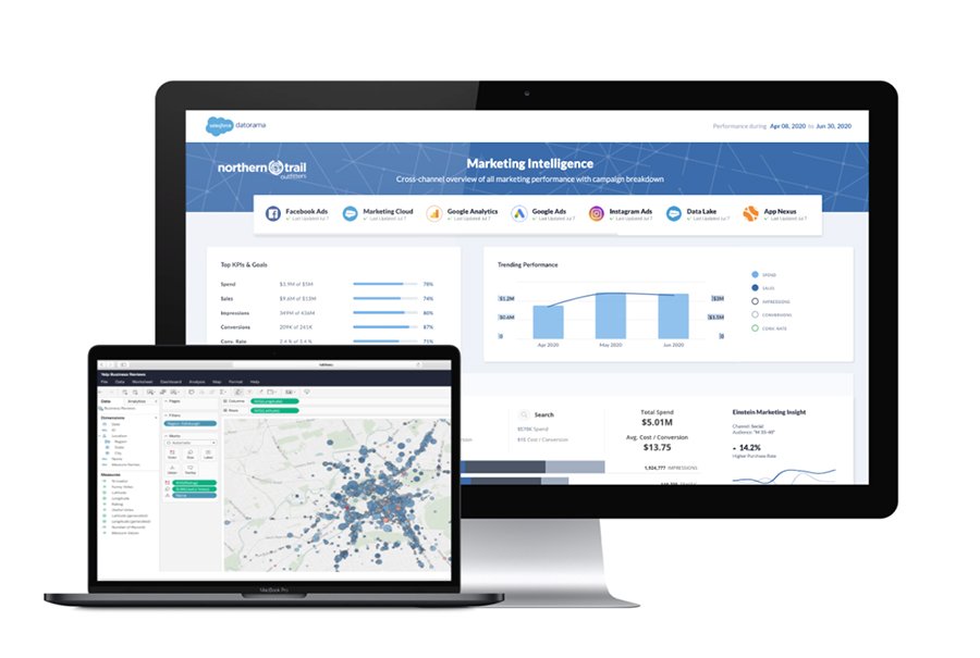 What is Pardot? | Definition from TechTarget