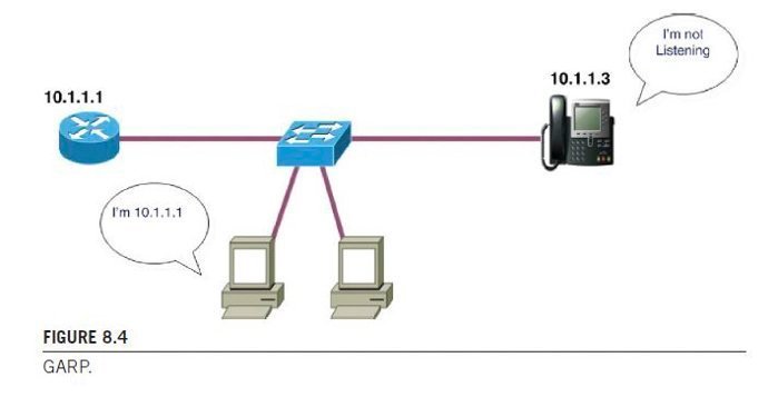 Securing VoIP: Keeping Your VoIP Networks Safe | TechTarget