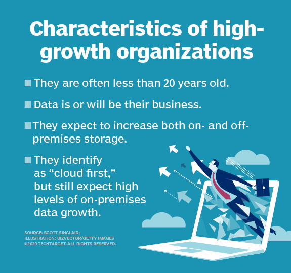 Hybrid cloud ecosystem enables digital transformation | TechTarget