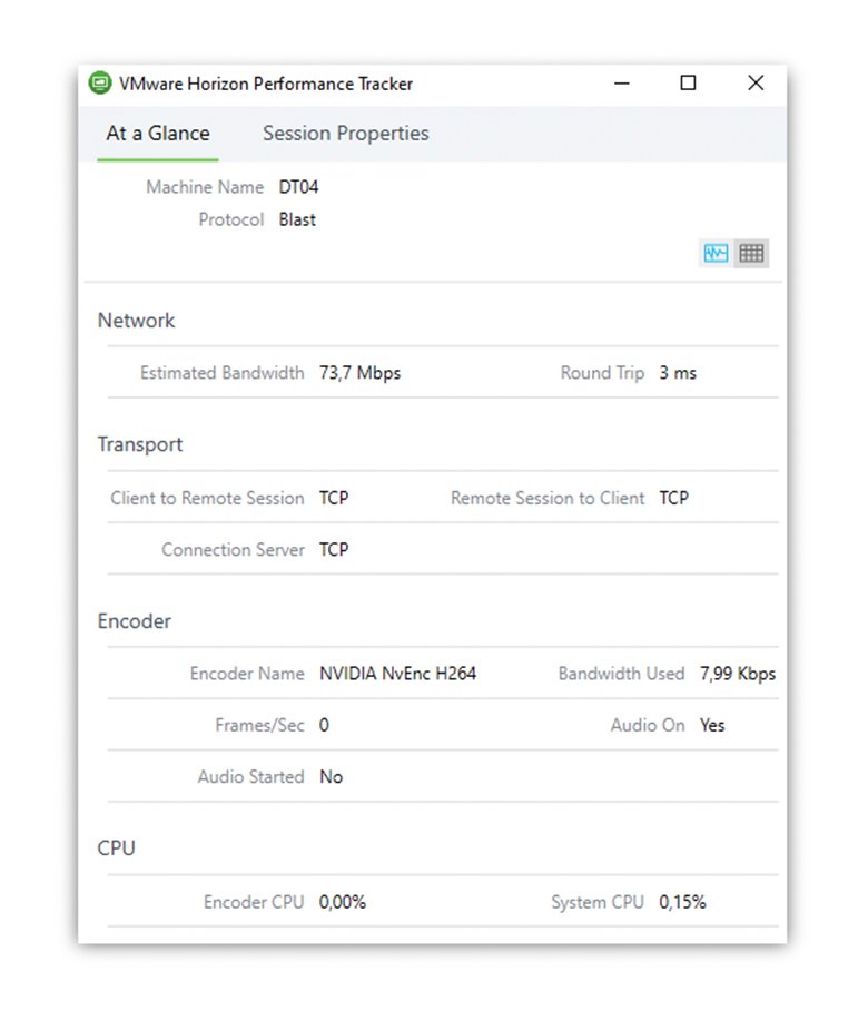 How to use VMware Horizon Performance Tracker | TechTarget