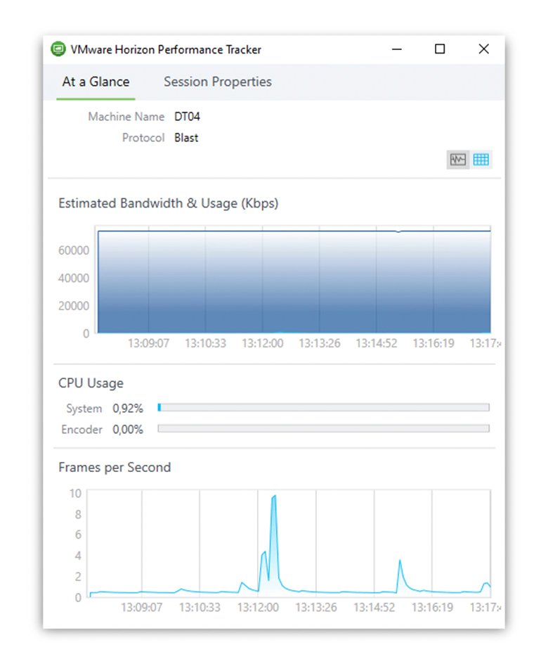 How to use VMware Horizon Performance Tracker | TechTarget