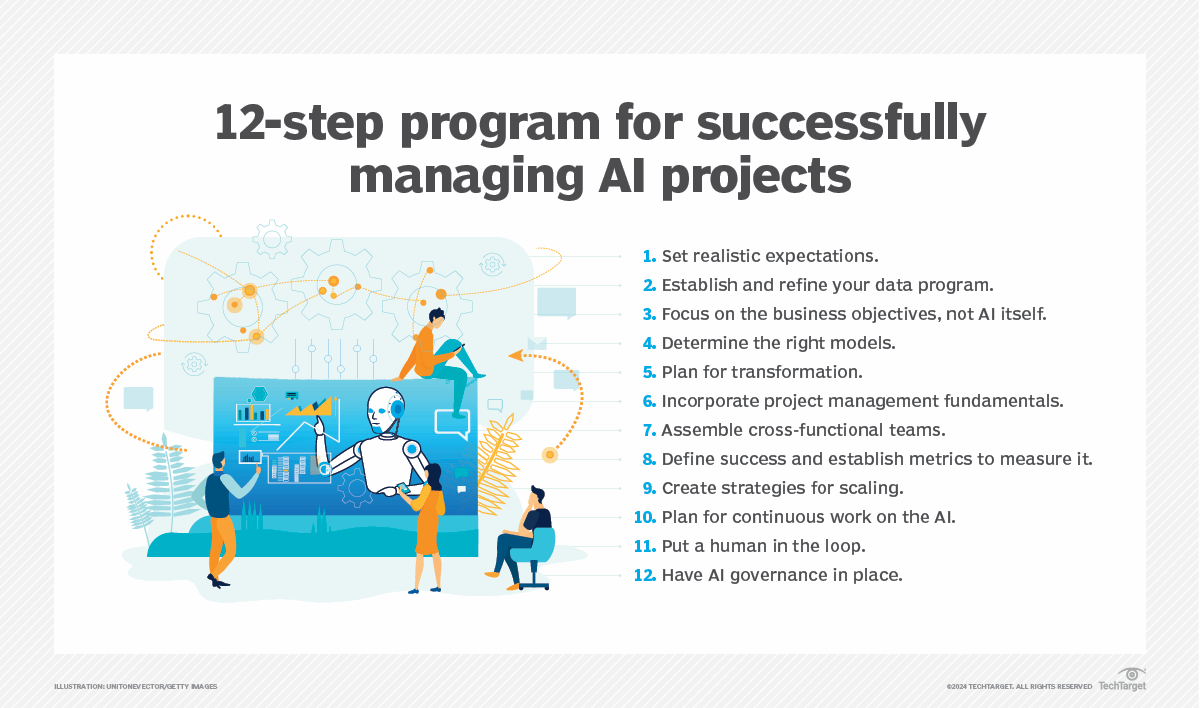 What is Enterprise AI? A Complete Guide for Businesses | TechTarget