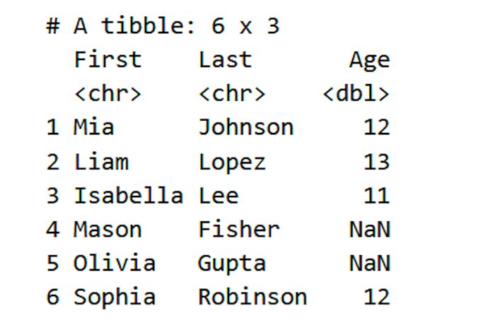 The value of PDF data extraction: Sifting for hidden data | TechTarget