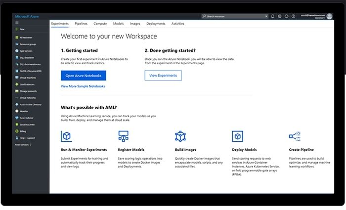 6 Top Predictive Analytics Tools for 2024