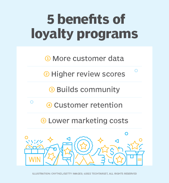 Top 10 loyalty program management software options | TechTarget