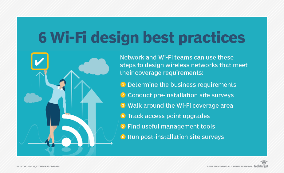 6 Wi-Fi design best practices for enterprise networks | TechTarget