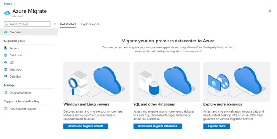 How to containerize legacy applications in an Azure migration | TechTarget