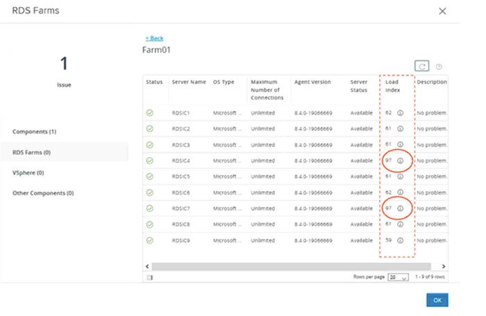 Manage resource use with VMware Horizon application pools | TechTarget