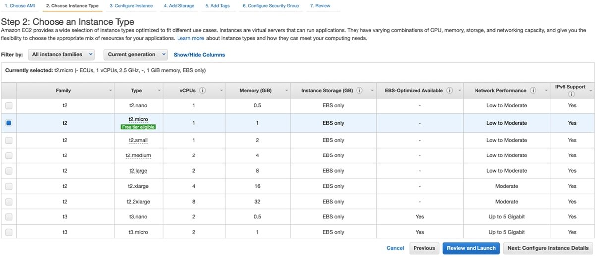 How to create an EC2 instance from the AWS Console | TechTarget